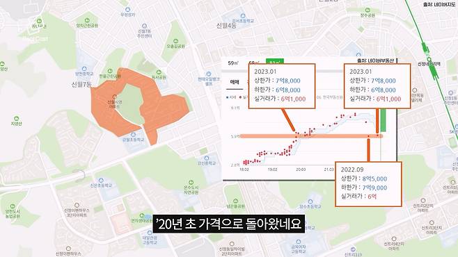 신월시영 재건축 속도전 공감대 신탁방식 가나 리얼캐스트