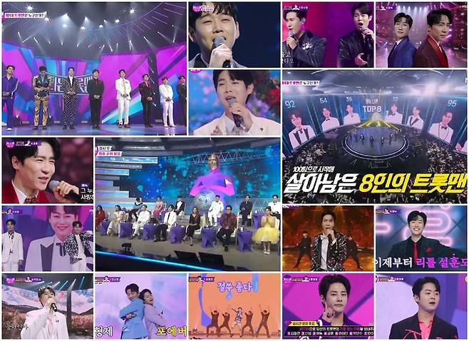 Burning Trotman ⁇ Yellow Hero ⁇ 1st place, surprise 17.7%