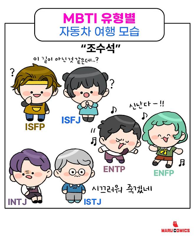 Mbti 유형별 자동차 여행 모습 마루코믹스