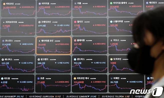 파산신청 Ftx 투자금 회수 길 찾았다본사 있는 바하마서 거래