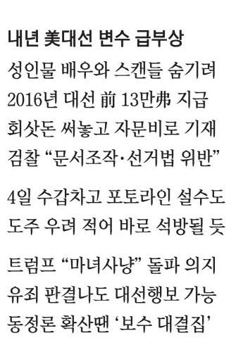 성추문 입막음 트럼프의 굴욕 역대 美대통령 첫 기소
