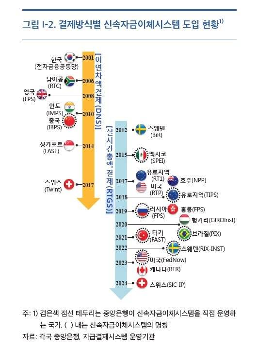 체크카드 필요 없겠네~” Qr코드로 모든 은행 Atm 입출금 가능해진다