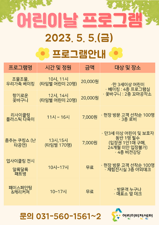 남양주어린이비전센터 환경과 접목한 ‘어린이날 행사 계획