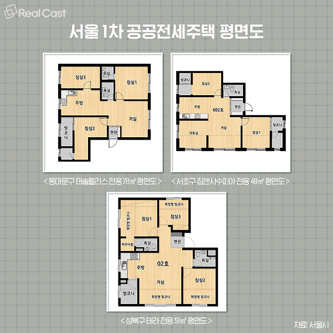 시세 90 서울시 전세주택 내부는 어떻게 생겼나feat 서울 공공전세주택 파헤치기 리얼캐스트