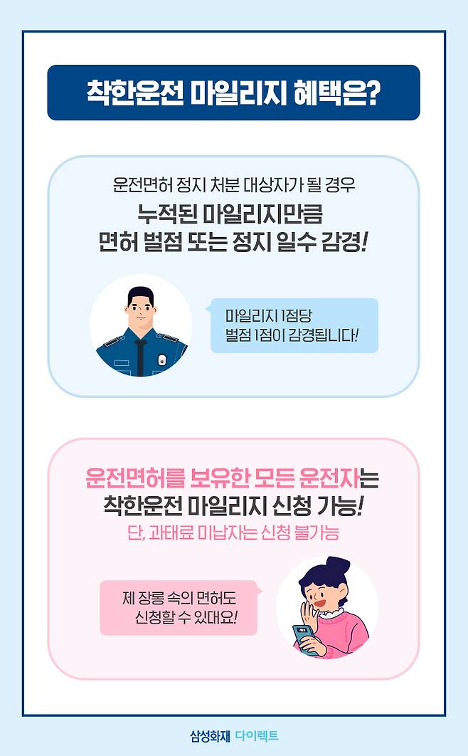 운전면허가 있다면 우선 신청부터 착한운전 마일리지 삼성화재 다이렉트