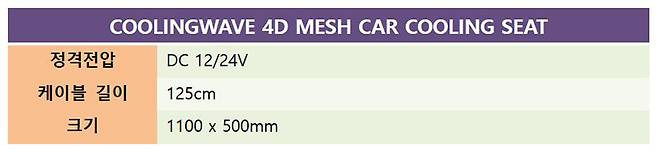 메가 쿨링팬과 에어샤워 시스템으로 땀 날려주는 쿨링웨이브 4d 매쉬 자동차 쿨링 통풍시트 앱스토리