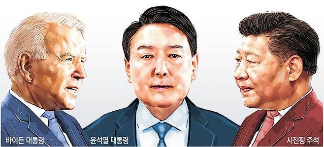 사설 韓 공급망 교란 가장 취약” ‘디리스킹 대비 발 벗고 나설 때
