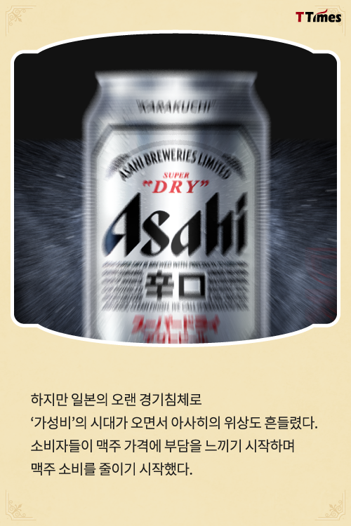 버려진 기술로 시장 뒤집은 아사히 티타임즈