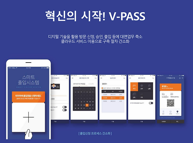 [대한민국 명품 SaaS] 투비소프트, 스마트 출입관리 시스템 ‘V-PASS’