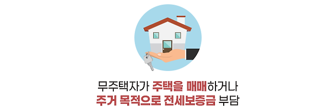 내 집을 마련해야 하는데 퇴직연금 중도인출 가능하나요 전국투자자교육협의회