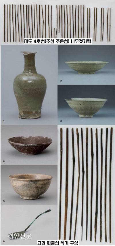갯벌 속 고려선박 건졌더니 ‘800년 된 붉은색 곶감 꾸러미가 올라왔다 이기환의 흔적의 역사