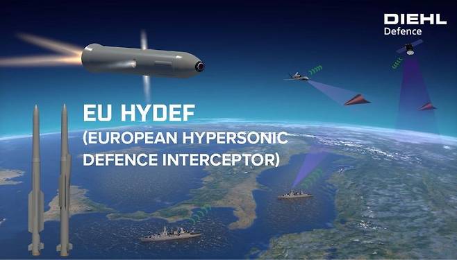 ‘극초음속 무기’를 막아라!…첨단 요격체 속속 개발 [최현호의 무기인사이드]