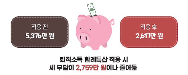 퇴직금 중간정산했다고 세금을 더 내라고요 전국투자자교육협의회