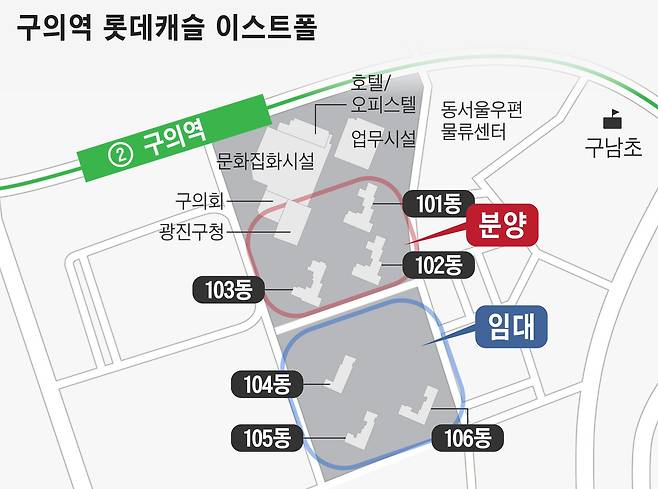 르포 한강변·역세권이지만 ‘지상철 소음에 다소 비싼 분양가 구의역 롯데캐슬 이스트폴