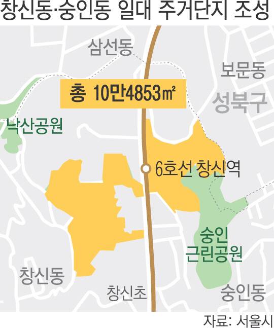 창신동·숭의동 ‘신통기획안 확정2000가구 대규모 아파트 짓는다