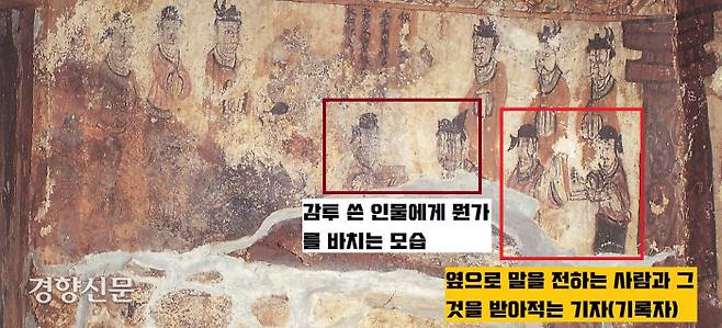고구려 고분벽화 속 ‘글쓰는 사람최초의 스포츠기자 사관 이기환의 흔적의 역사