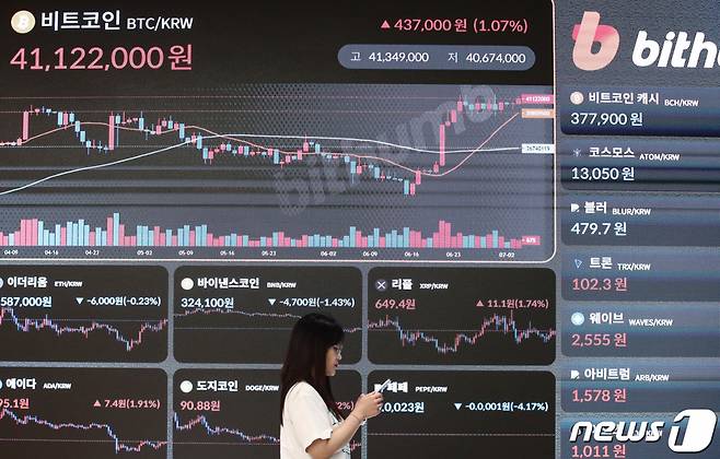 리플 판결에 이어 호재될까... 美 비트코인 현물 ETF 특별한 이유