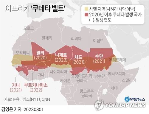 아프리카 쿠데타벨트 5천600㎞ 서쪽 기니에서 동쪽 수단까지