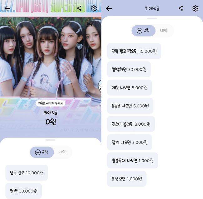 김영림 카카오뱅크 So 엑소 백현도 찜한 그 적금 팬덤서 힌트 얻었죠 핀테커in