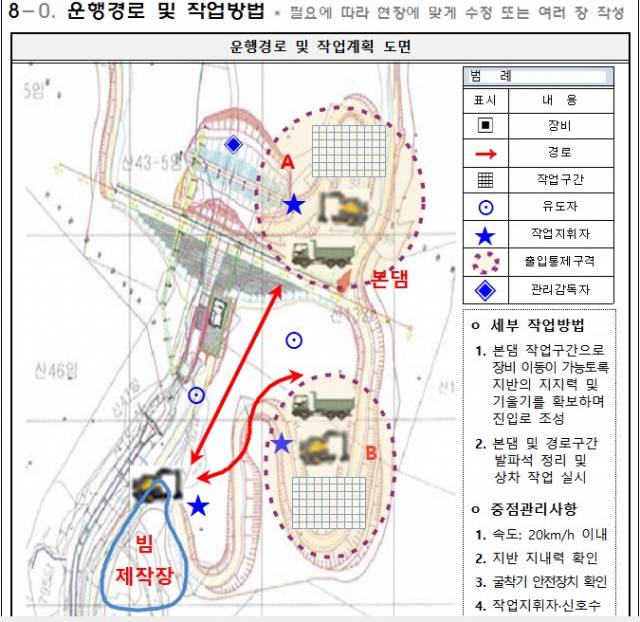 장비 동선·통제 구역·유도자 배치···‘이 도면에 다 담긴 건설현장 안전