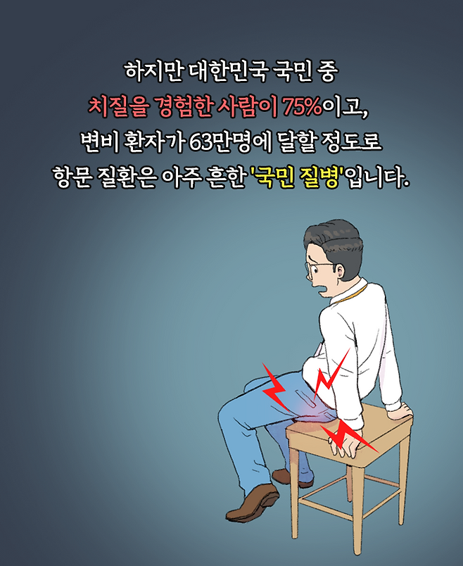 화장실에서 ‘이 증상 겪는다면 대장암 전조 증상 소행성책방