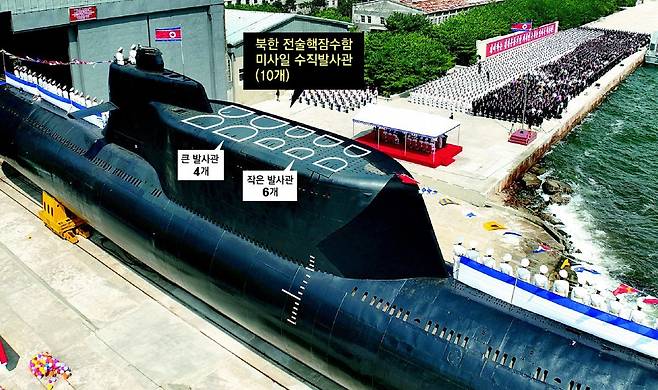 北 전술핵잠수함 공개 Slbm 10기 발사가능