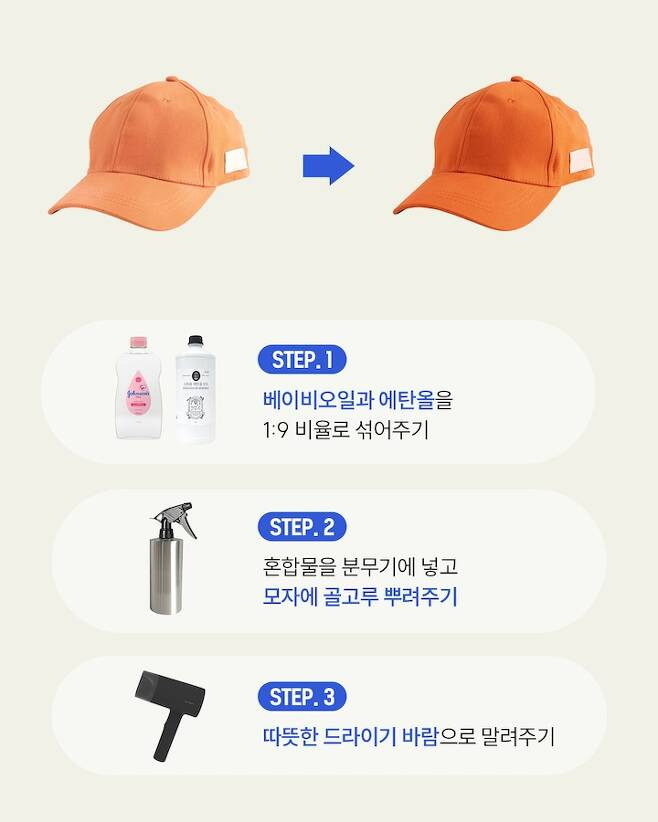 변색된 옷 이것 부어주면 새옷으로 변신합니다 오늘의집