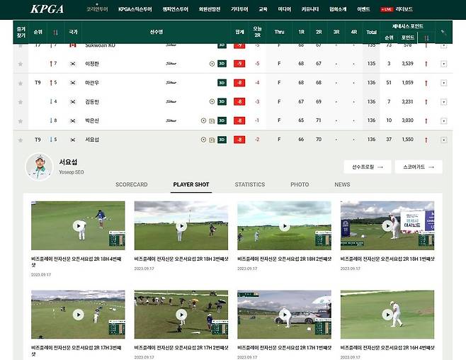 KPGA, 영상데이터 관리시스템으로 경기 영상 수집 확대..선수별 샷 영상 서비스 계획도