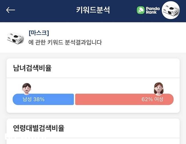 도매매 전문셀러용 상품 키워드 분석 서비스