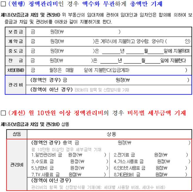 전월세 계약 때 10만원 넘는 정액 관리비 세부내역 알게 된다