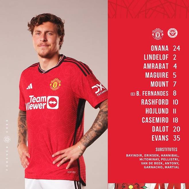 ‘매과이어 선발’ 홈 2연패 맨유, EPL 8R 브렌트퍼드전 선발 명단 공개