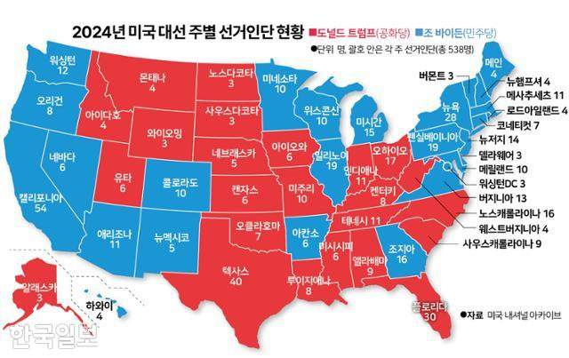 미국 유색인종·청년층 투표 외면 민주당 아니라 바이든 무능 때문”