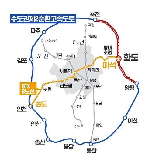 언론사뷰