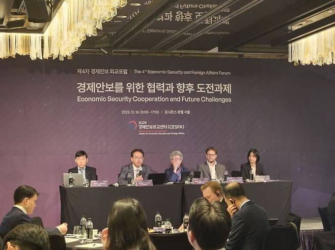 中함정에 빠진 공급망‘경제안보국가주권 대두