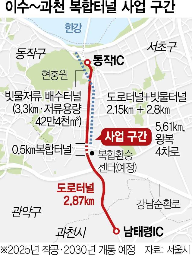 이수~과천 정체·침수 동시해결···복합터널 2030년 개통 집슐랭