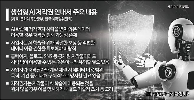 Ai 저작권 첫 가이드라인적절한 보상 Vs 경쟁 뒤처져