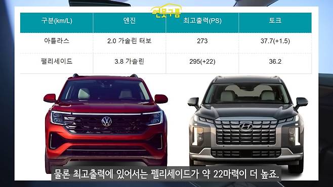 팰리세이드 압도하는 크기 출시 앞둔 폭스바겐 Suv 아틀라스가 놀라운 이유 카텍 뉴세이
