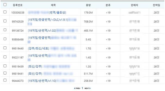 19게임한글번역 해외 성인 게임물인 줄 알았는데