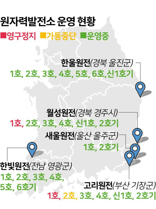 화장실 없는 아파트 언제까지 핵폐기물 처리법 지연에 원전 주민들 부글부글