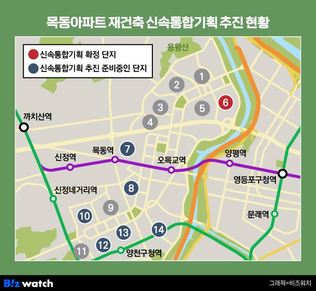 49층 재건축 나선 목동6단지관건은 단지 가르는 공공보행로