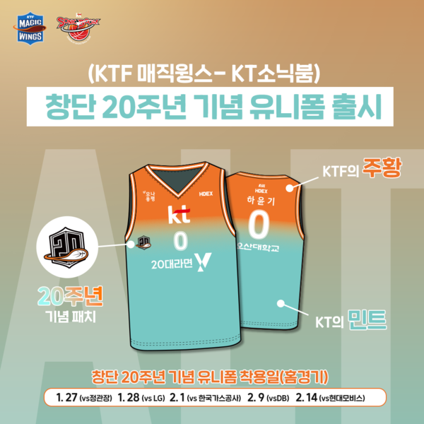 KT소닉붐, 창단 20주년 기념 유니폼 공개