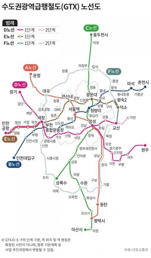 ‘인천에서 강남까지 30분’ GTX D Y자노선·E 확정…인천 '환영'