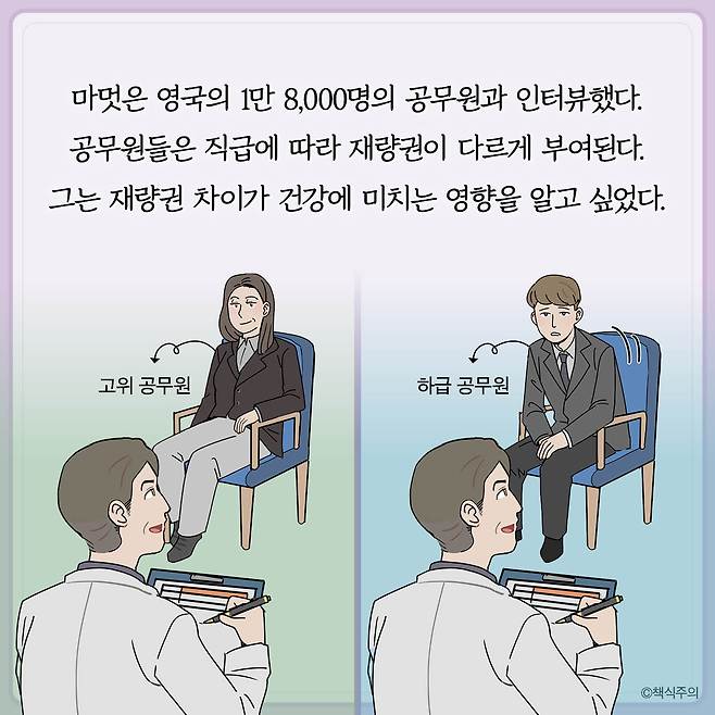 우울증 걸릴 확률 가장 높은 직업 1위 책식주의