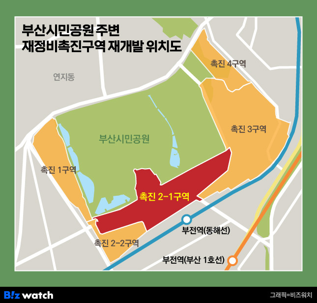 래미안 Vs 오티에르부산시민공원 주변 뜨거운 이유