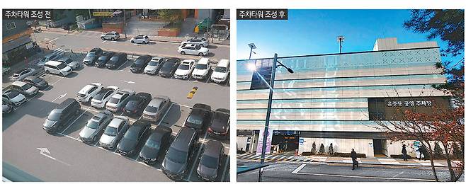 경기도 올해 3240대 주차 공간 만들 것”