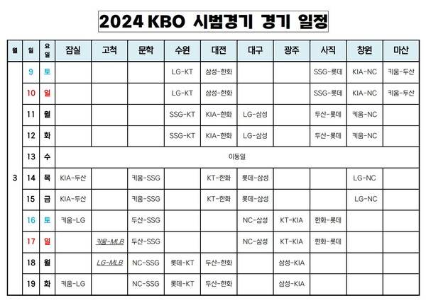 Kbo 2024 시범경기일정 발표 팀당 10경기