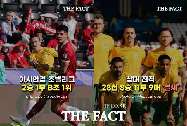 아시안컵 On 데이터로 본 캥거루 부대호주 공수 완벽 영상
