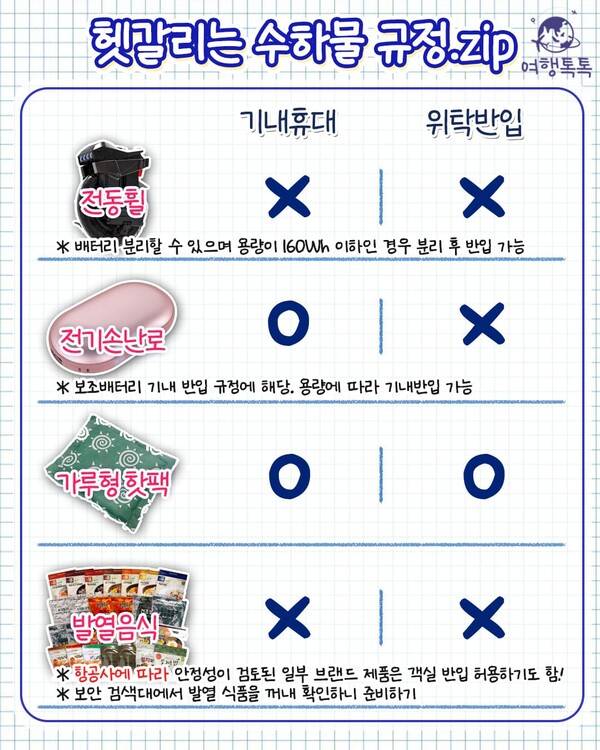 기내 반입 금지 물품 및 수하물 규정 총정리 2024ver 여행톡톡