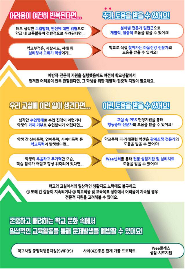 교실 욕설·폭력 학생 문제 전문가 직접 개입한다