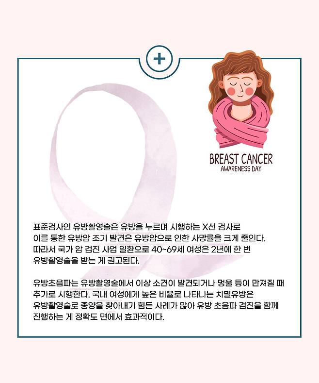 가슴에 이 멍울 뭐지생존율 높이는 유방암 자가진단 이때 하세요 법과생활